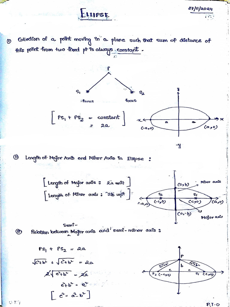 Ellipse | PDF