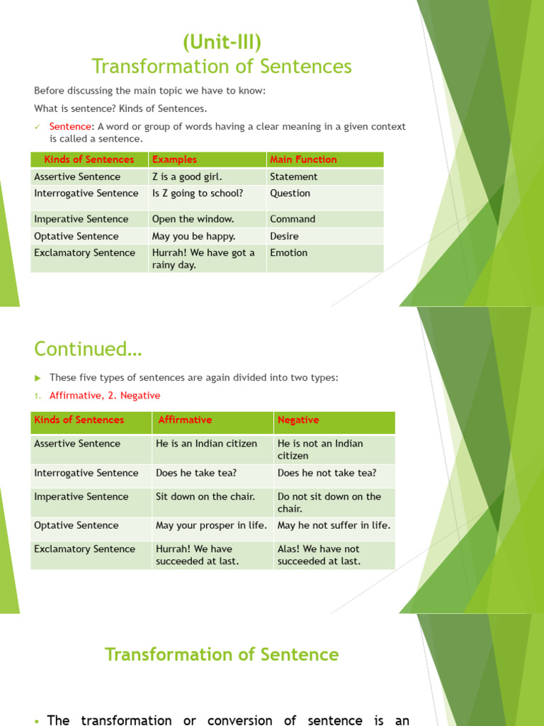 Transformation of Sentence | PDF | Sentence (Linguistics) | Question