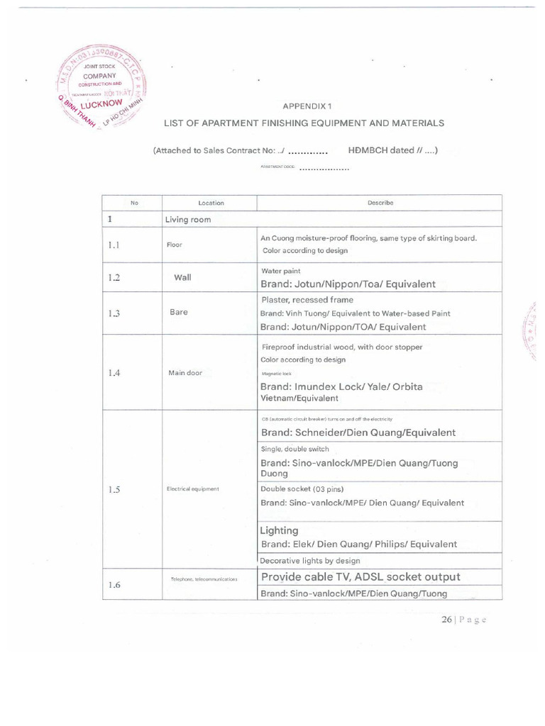 List of Equipment and Material | PDF