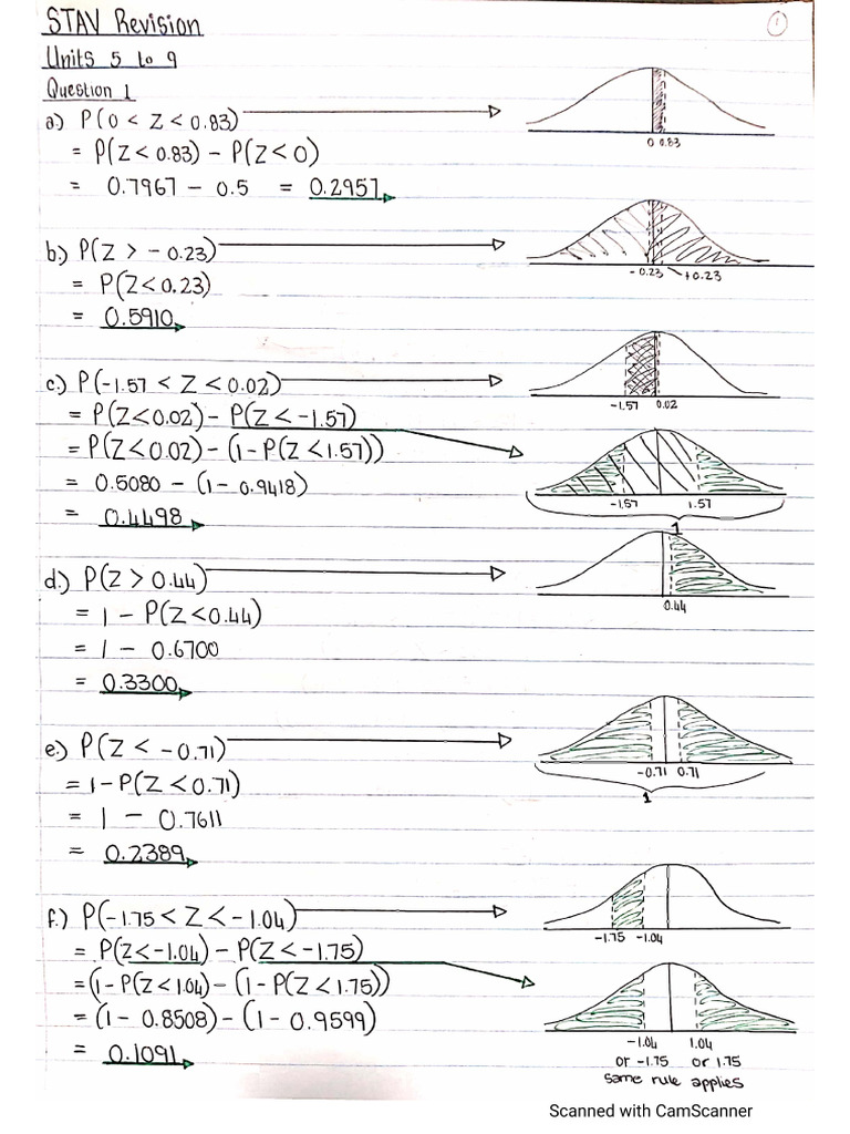 STAV Revision Memo Units 5-9 | PDF