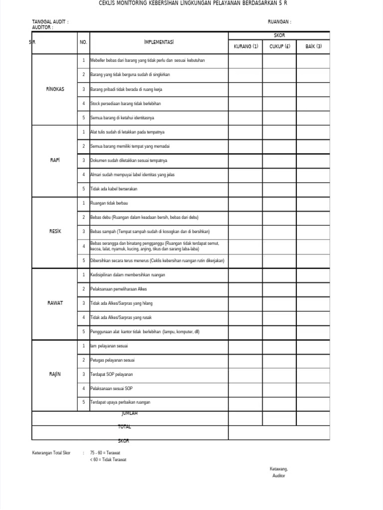PDF Checklist 5R | PDF