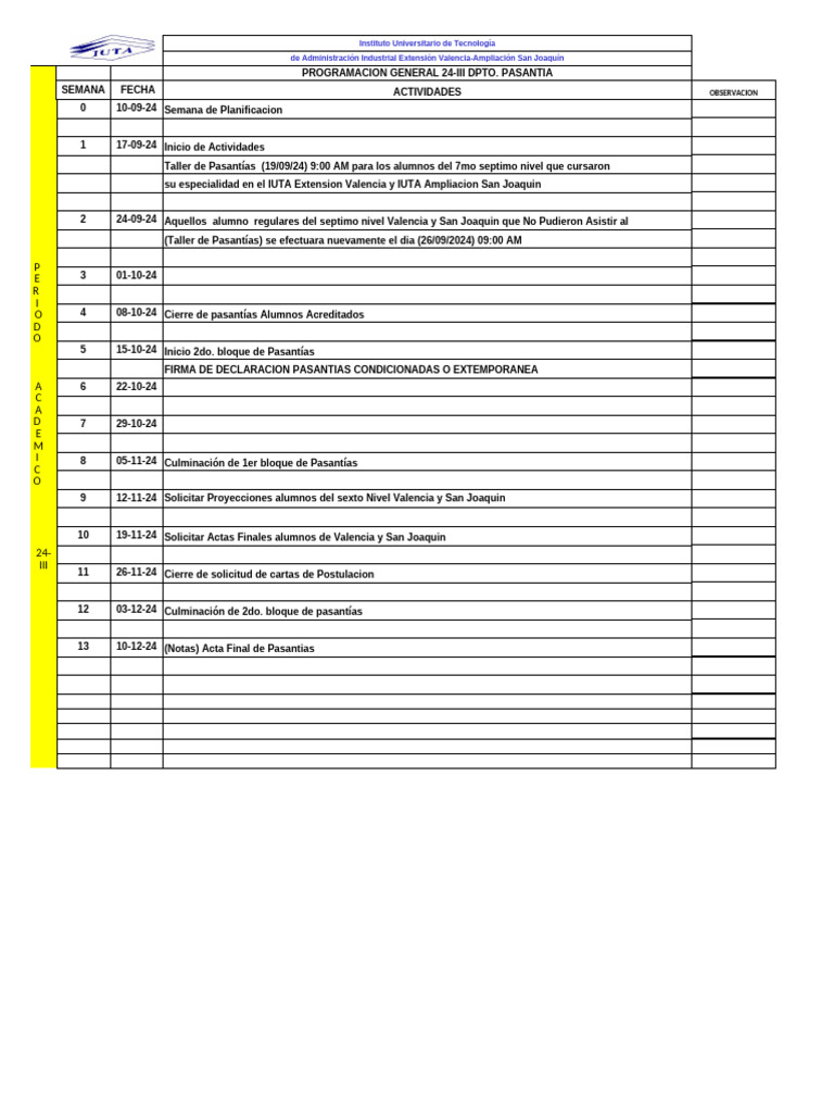 2.4.2. forma 2.4.2.1.7 PLANIFICACION 24-III (2) | PDF