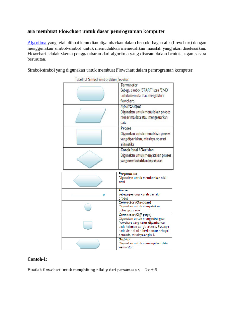 cara membuat Flowchart untuk dasar pemrograman komputer | PDF