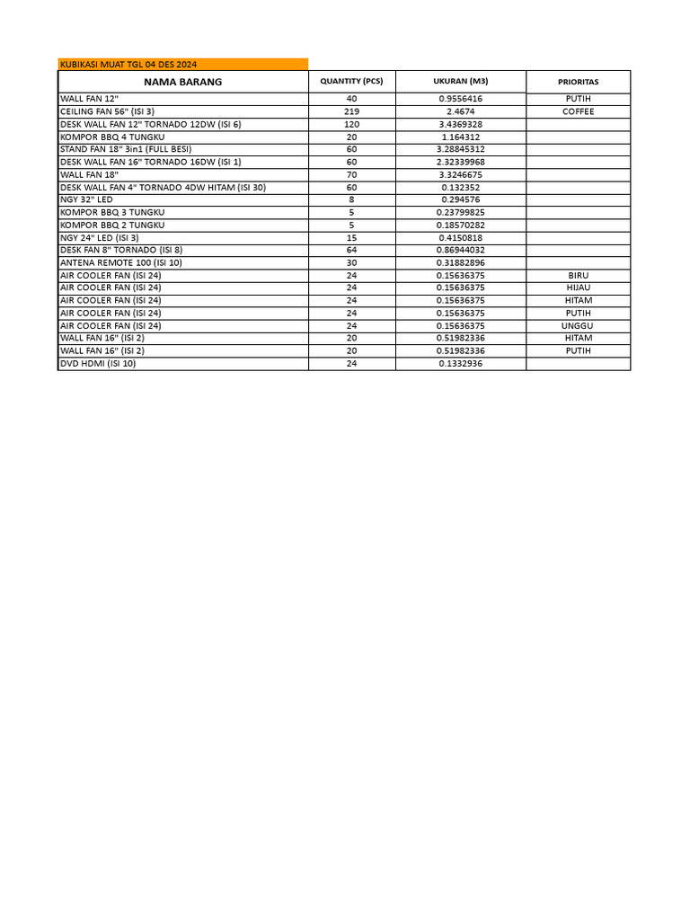 Tambahan 04 Des - XLSX - Google Sheets | PDF