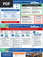 Defensive Driving Handbook | PDF | Traffic Collision | Road