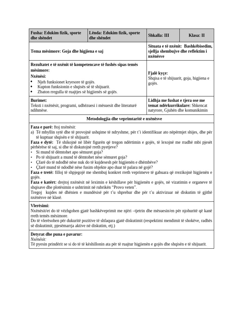 1.6. Goja Dhe Higjiena e Saj | PDF