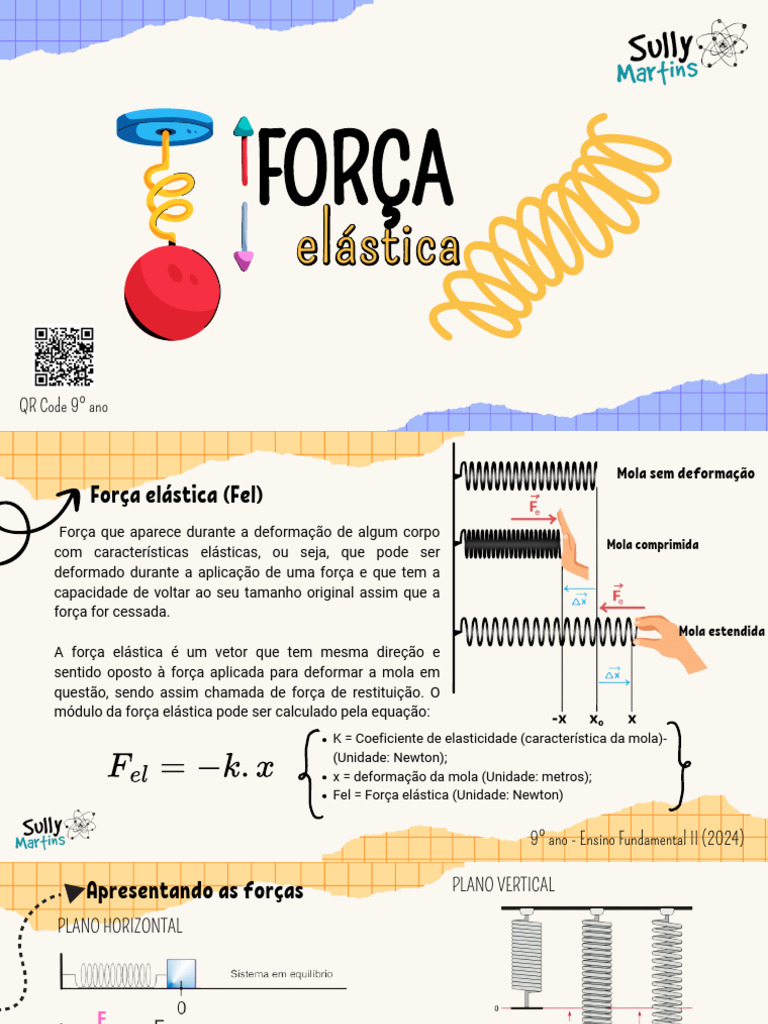 Força Elástica (9º Ano) | PDF | Força | Elasticidade linear