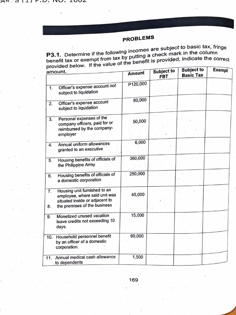 Chapter 3 Exercises FBT | PDF | Employee Benefits | Government Finances