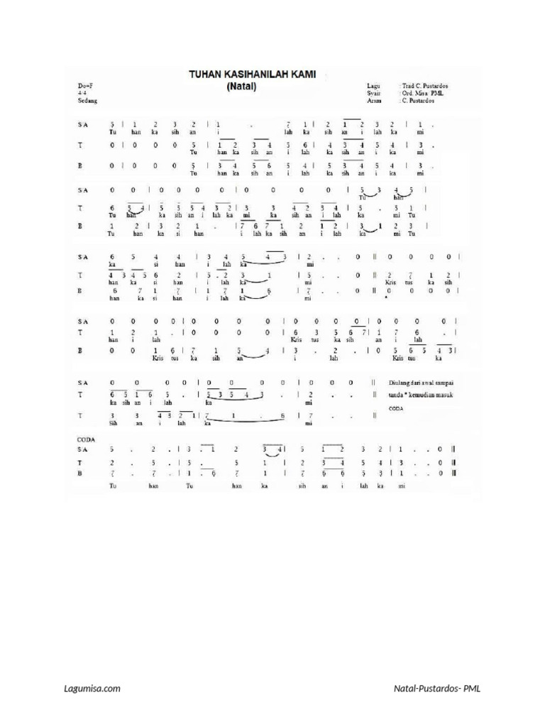 SATB Tuhan Kasihanilah Pustardos | PDF