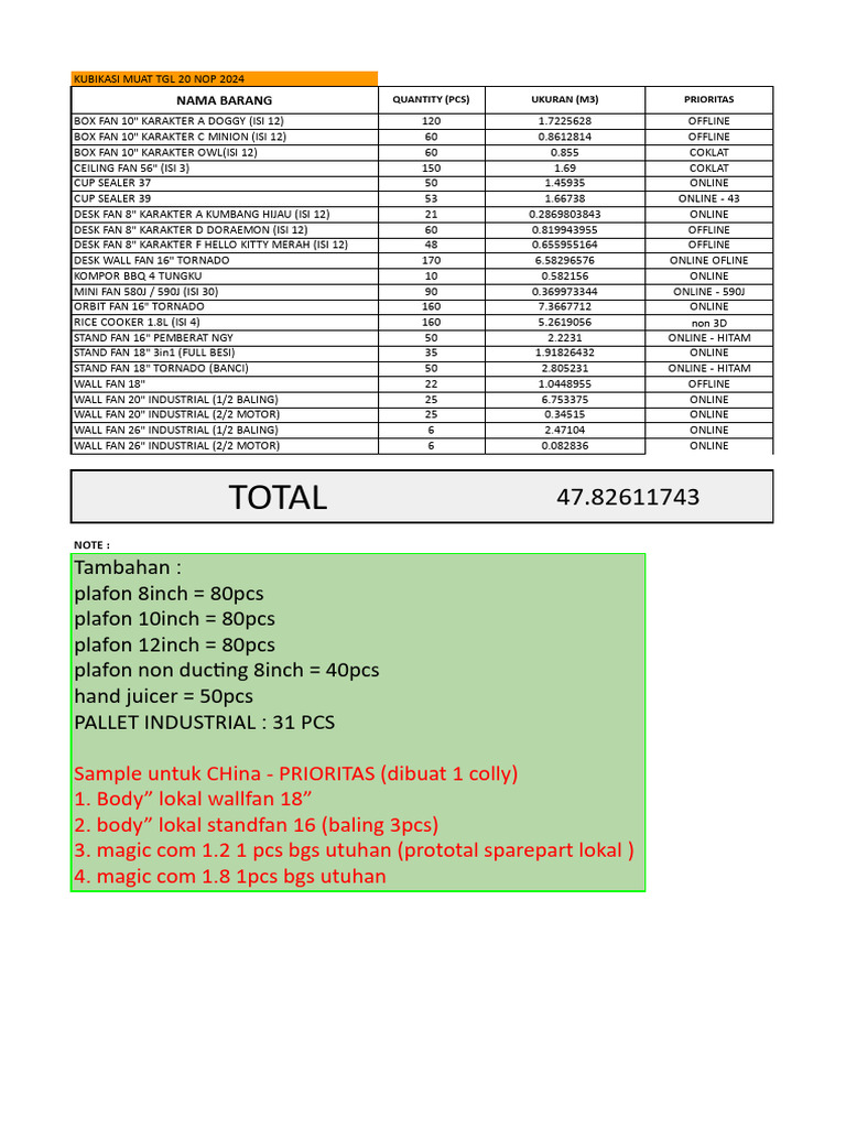 KUBIKASI 20 NOP - XLSX - Google Sheets | PDF