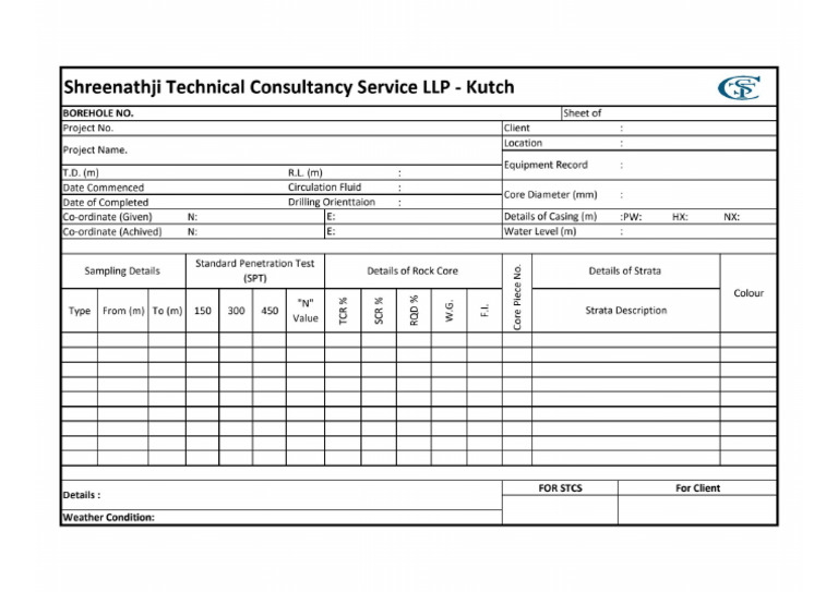 Sample Card SBC | PDF
