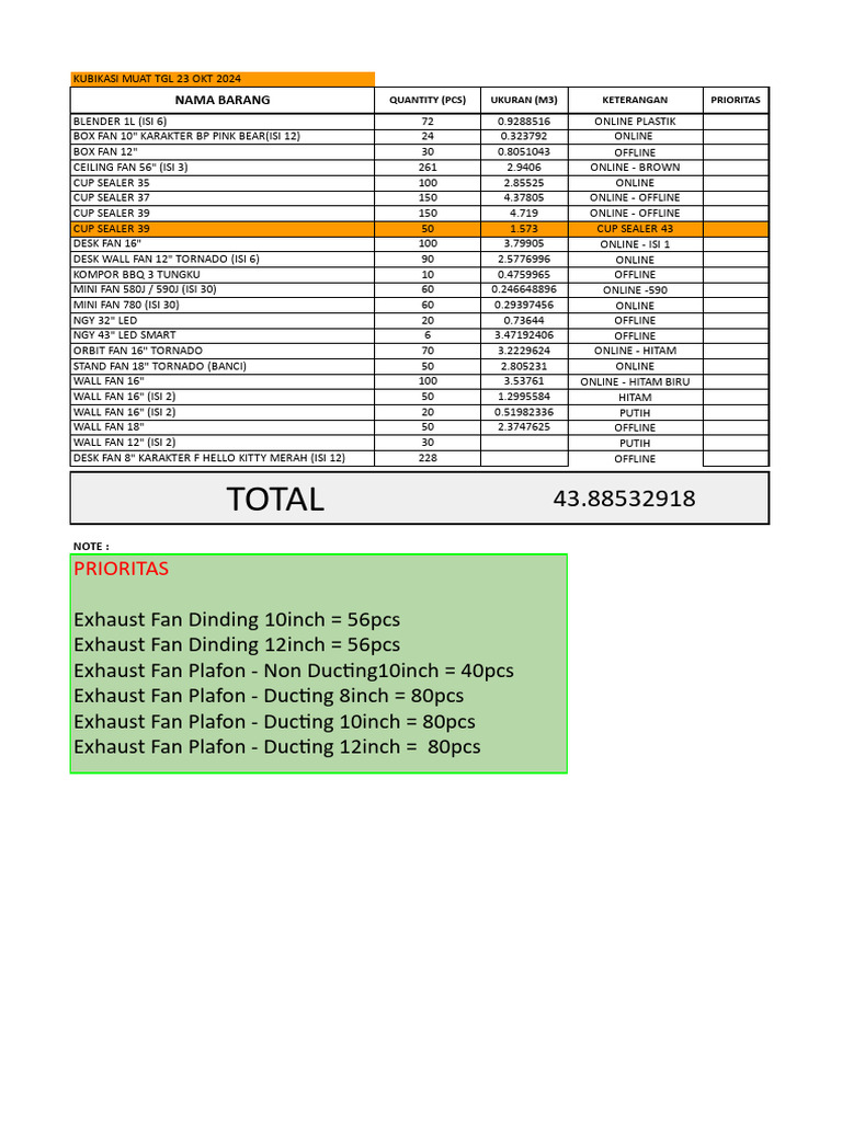 KUBIKASI 23 OKT - XLSX - Google Sheets | PDF