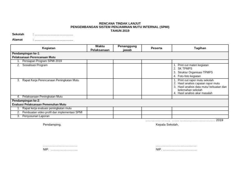 07_FORM RTL-SPMI-2019 | PDF