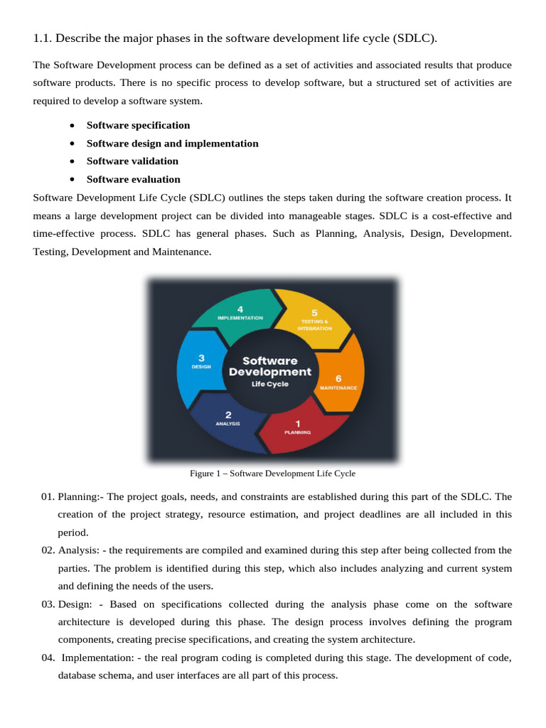 SDLC Assignment Editable | PDF | Software Development Process ...