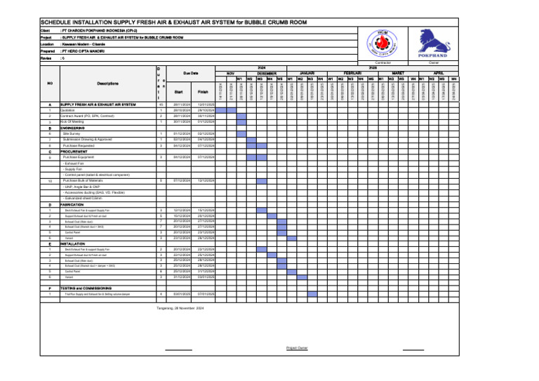 SCHEDULE SUPPLY & EXHAUST DUCT SYSTEM-R0-281124 | PDF | Duct (Flow) | Tools