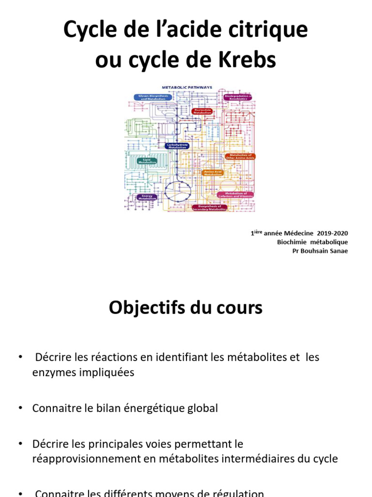 Cycle de l'acide citrique en biochimie | PDF | Cycle de Krebs | Chimie