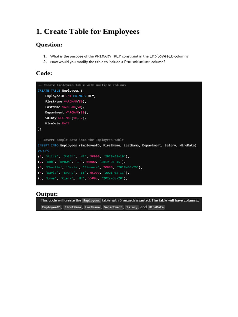 I.P Project File (SQL CODES) | PDF | Databases | Sql