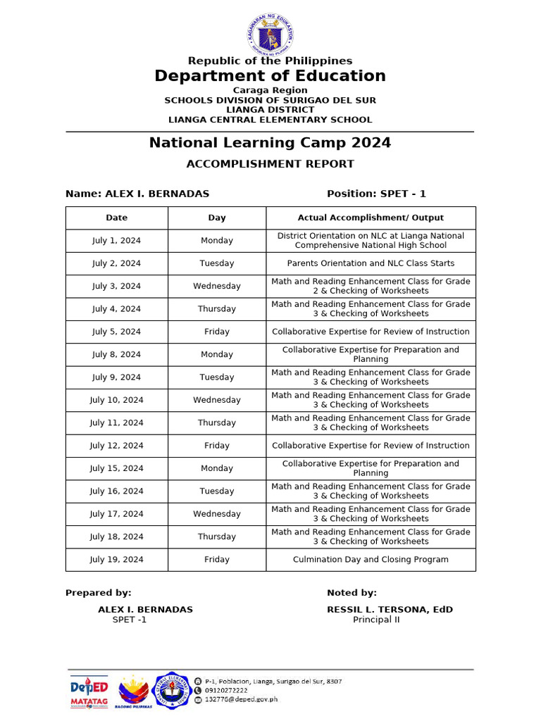 2024 NLC Accomplishment | PDF