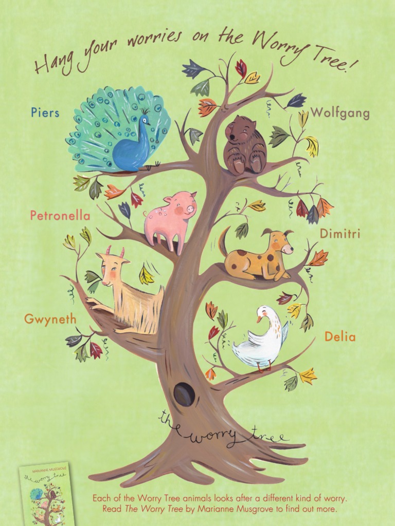 The Worry Tree - A3 Poster | PDF | Philosophy