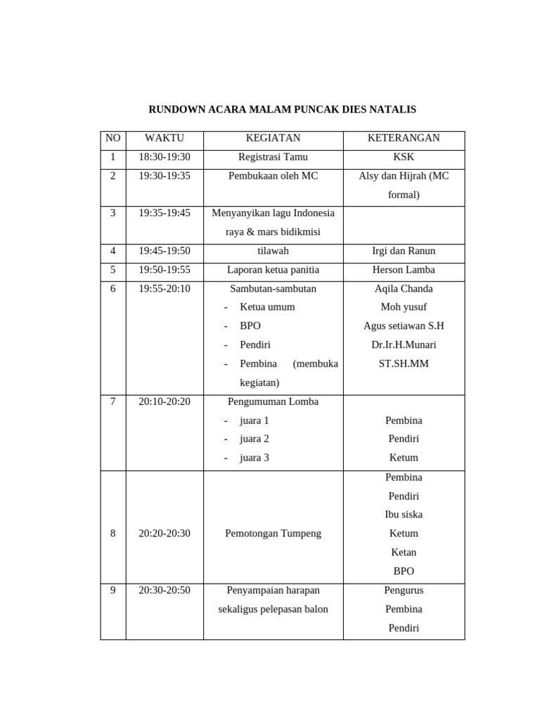 RUNDOWN ACARA MALAM PUNCAK DIES NATALIS Himadikip 2024 | PDF