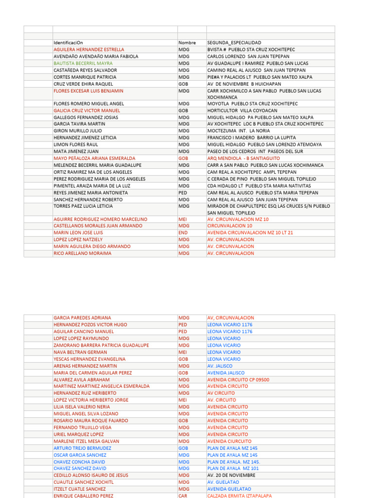 Copia de Fichero Marco Admin | PDF | Politica de mexico | México