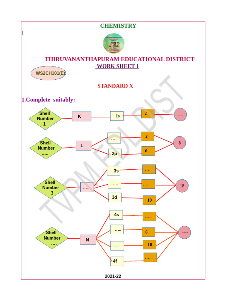 Kerala SSLC Chemistry Worksheet 1 by TVM Ednl Dist (EM) | PDF ...