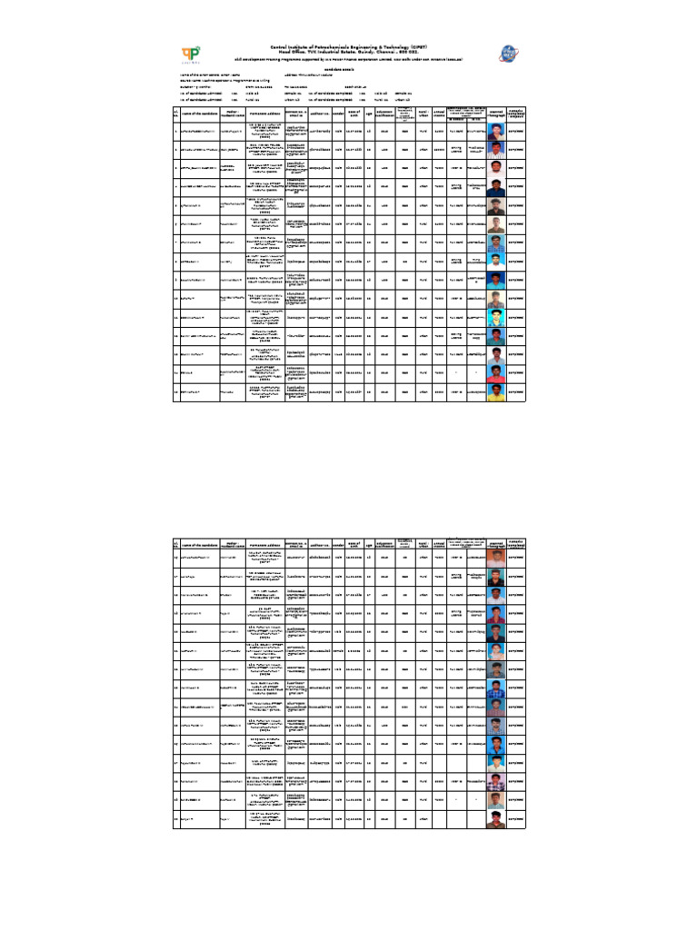 Annexure-II PFC Candidate Details | PDF | Economy Of India | Authentication