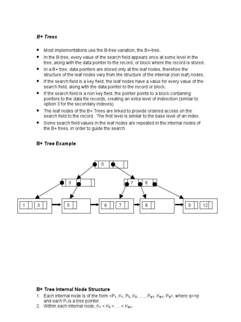 Bplus Trees Pdf Data Management Computer Programming