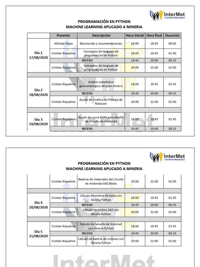 Programa Python Machine Learning | PDF