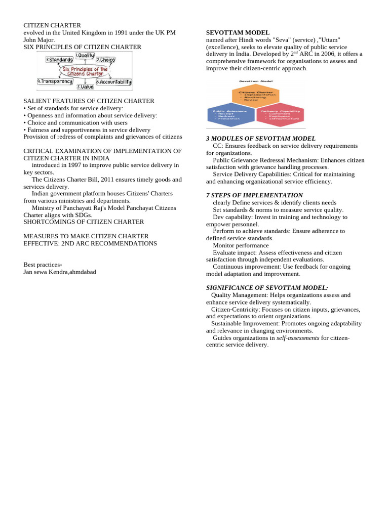 CITIZEN CHARTER | PDF | Business