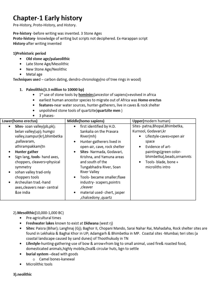 Chapter-1 his | PDF | Vedas | Ashoka