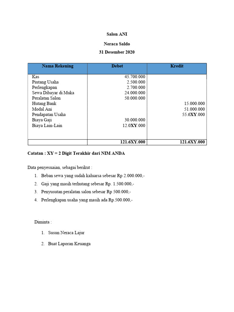 Tugas Neraca Lajur - Lap Keuangan | PDF