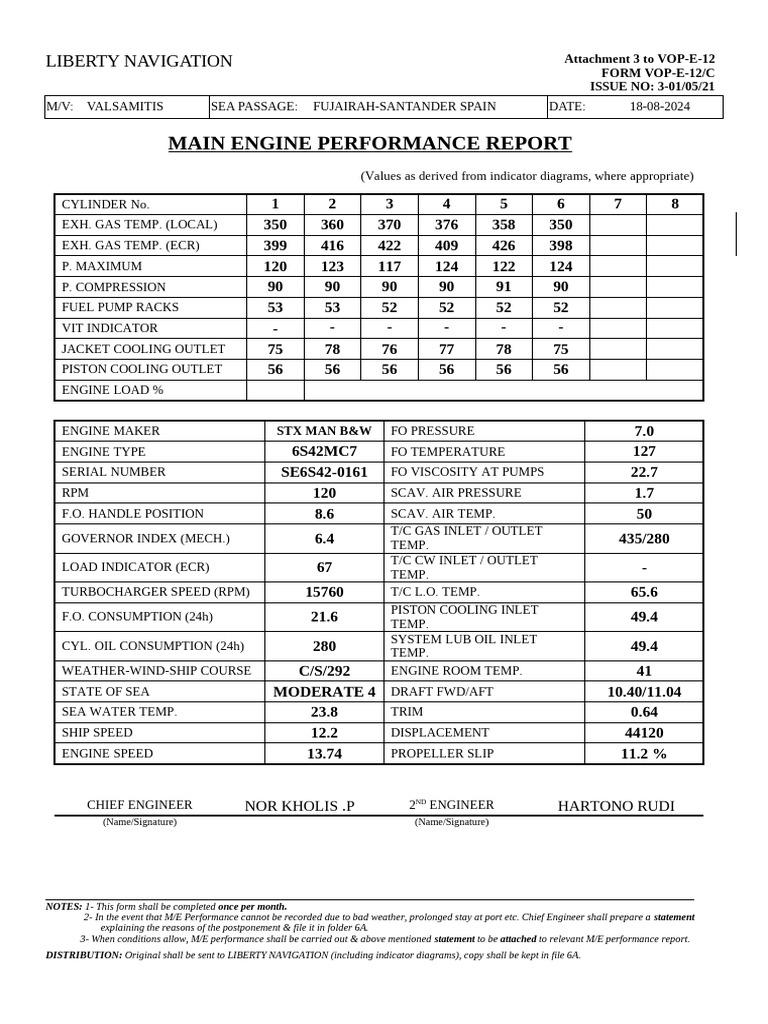 Main Engine Performance Report Valsamitis | PDF | Engines | Piston