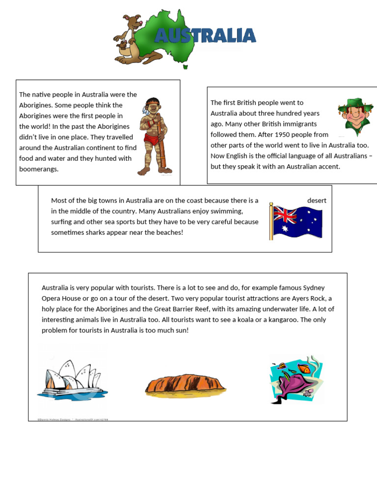 Australia Classroom Posters - 62639 | PDF