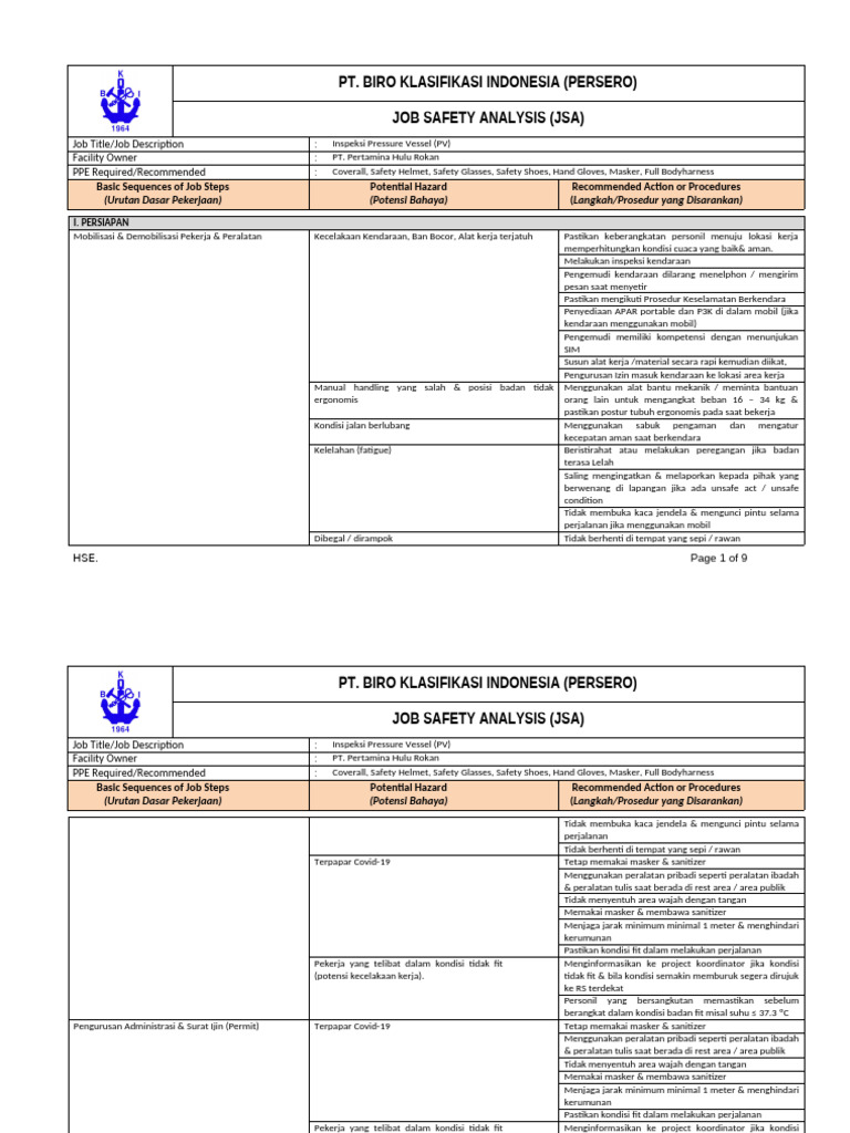 JSA Inspeksi Pressure Vessel | PDF
