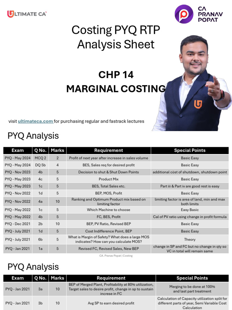 PP Sir Analysis Sheet - Chp14 Marginal | PDF | Business Economics | Economics