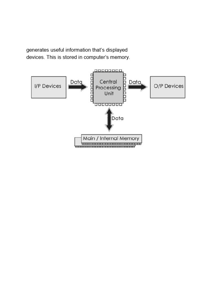 Unit 1 | PDF | Operating System | Central Processing Unit