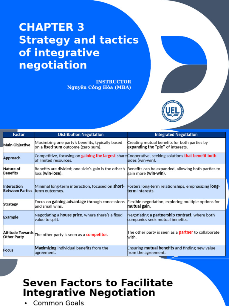 Week 3 (1) | PDF | Negotiation | Cognition