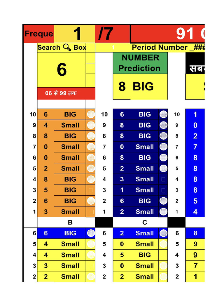 91club Patterns | PDF