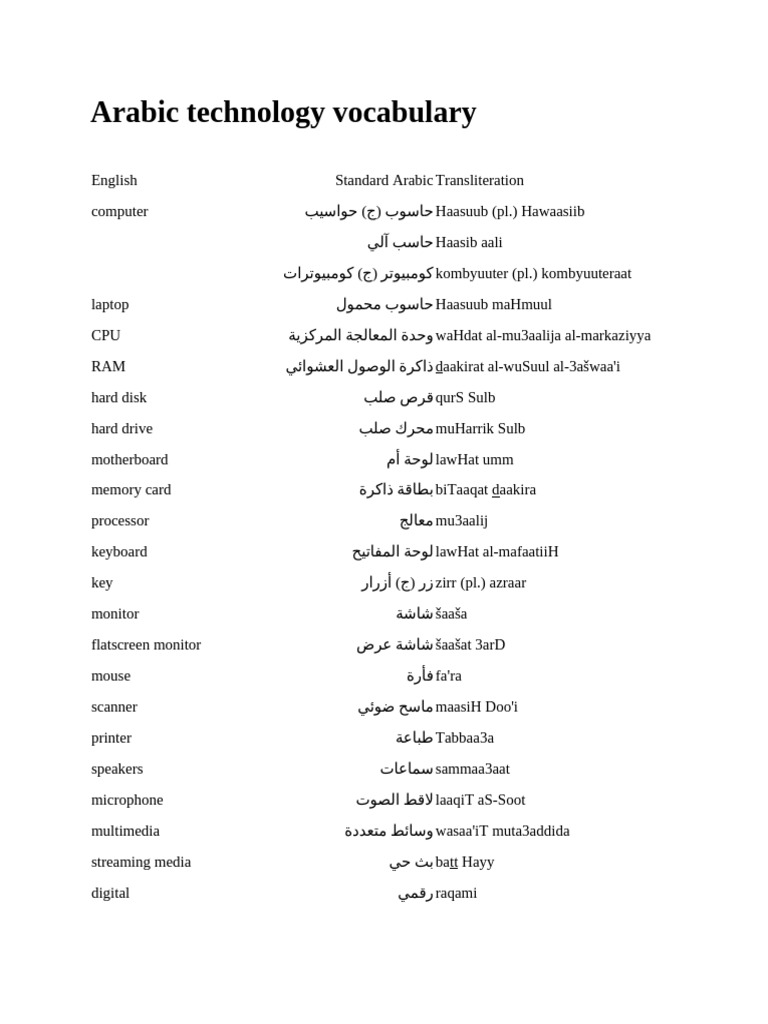 Arabic Technology Vocabulary | PDF