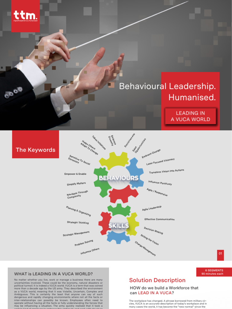 VUCA-1 | PDF | Psychological Resilience | Behavior