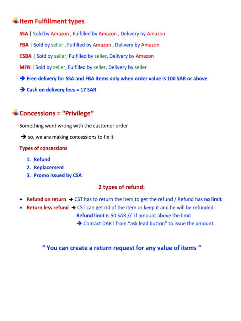 Amazon SA | PDF