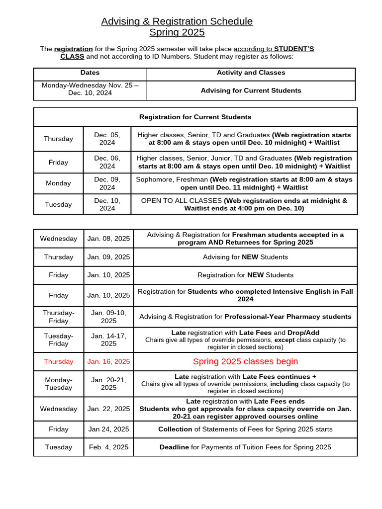 Advising Registration Schedule Spring 2025 | PDF