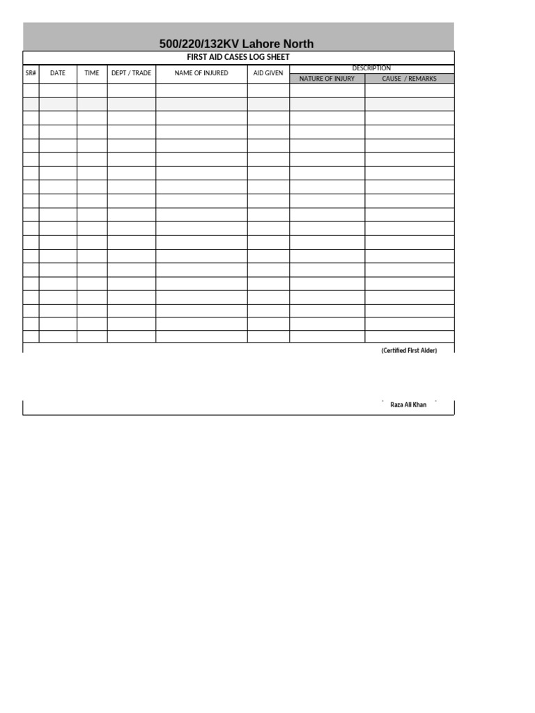 FIRST AID LOG Sheet-CPM | PDF