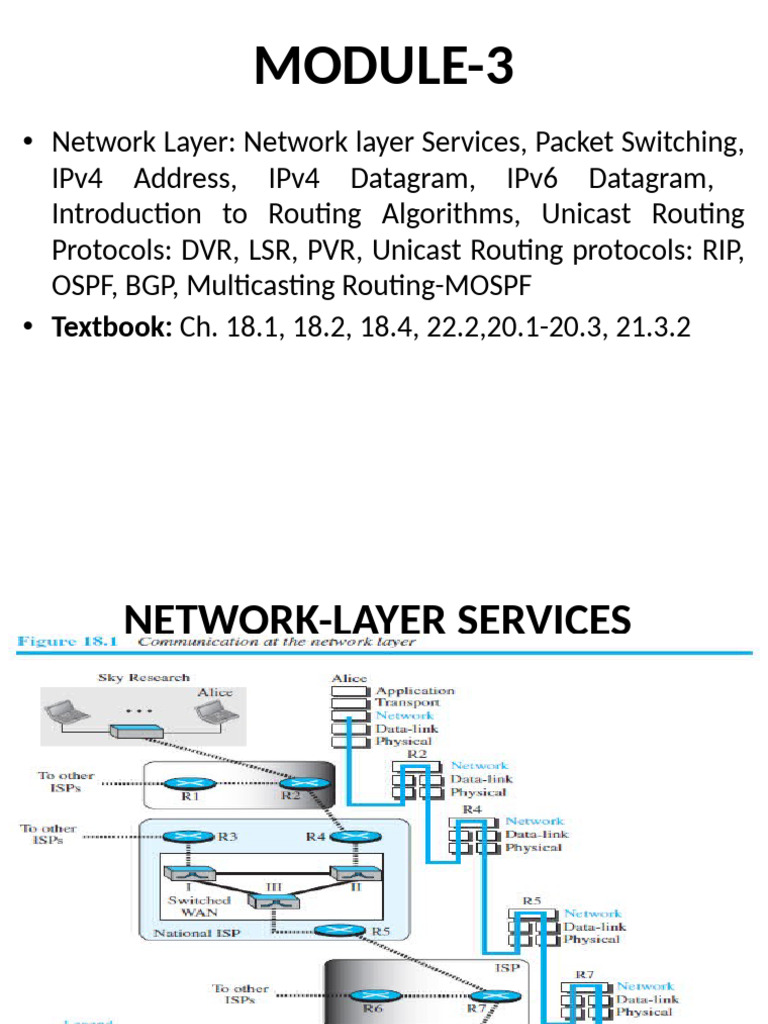 Module 3 Computer Networks | PDF | Routing | Internet Protocols