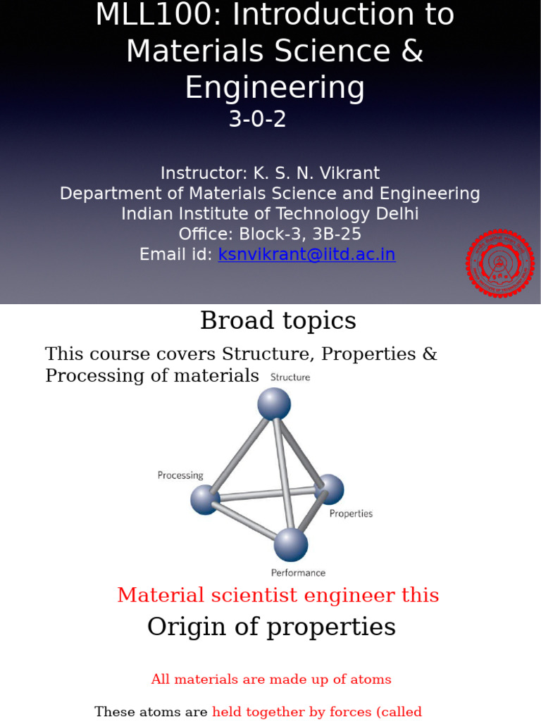 MLL100_Lecture3 | PDF | Chemical Bond | Crystal Structure