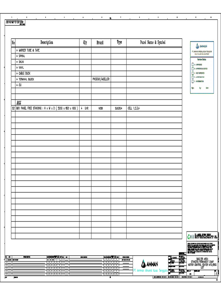 Drawing Electrical Motor Control Center MTO BOQ AMNT AEE EL DW 04 002 ...