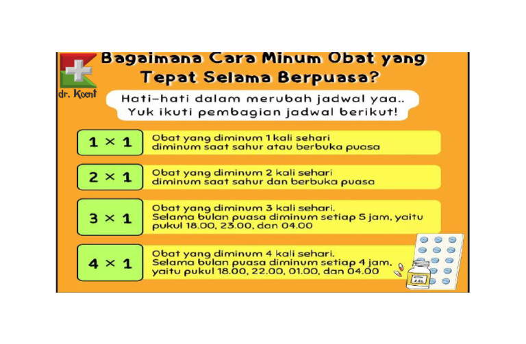 Cara Minum Obat | PDF