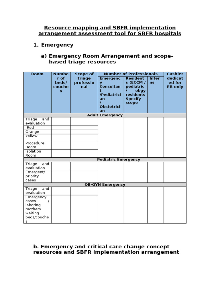 SBFR Hospitals Resource Mapping Tool | PDF | Medical Imaging | Radiology