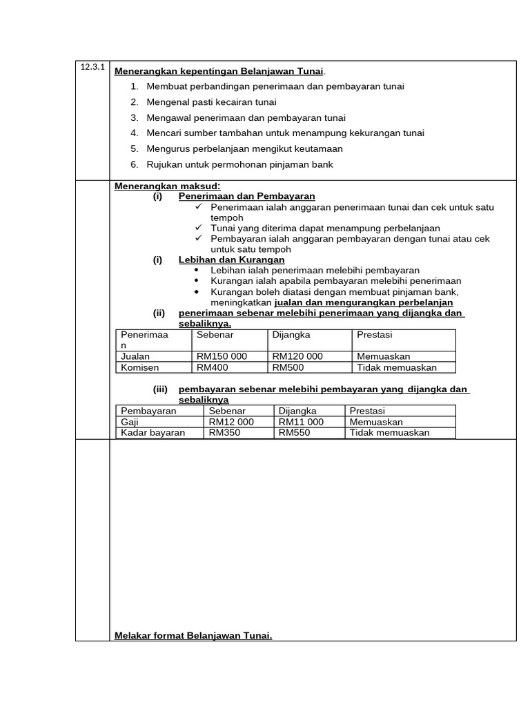 Nota Prinsip Perakaunan Tingkatan 5 Belanjawan Tunai | PDF